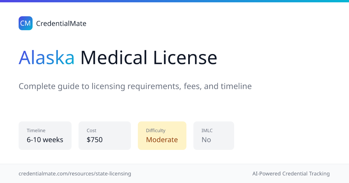 Alaska Medical License Requirements | CredentialMate