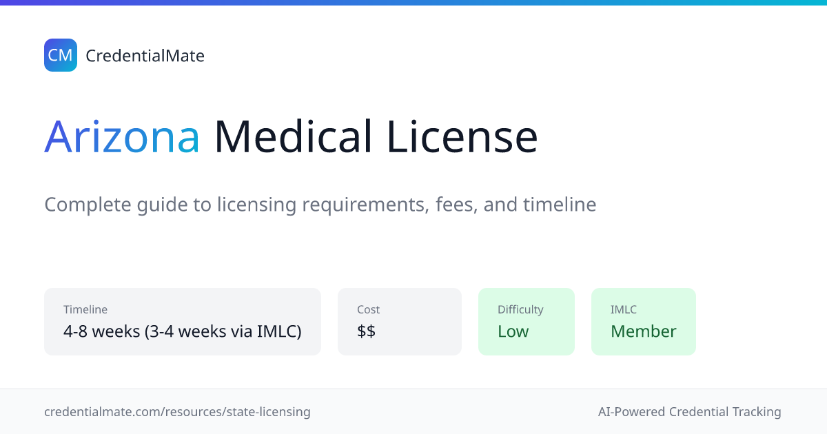 Arizona Medical License Requirements | CredentialMate