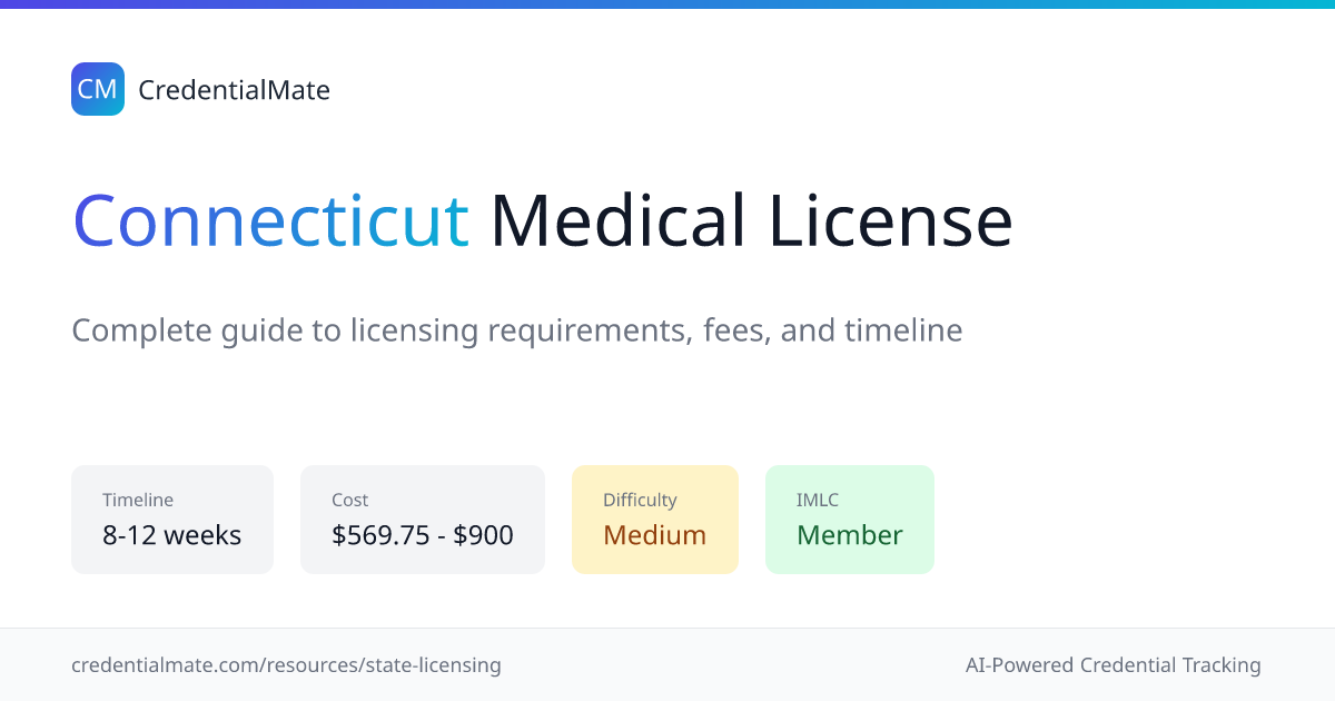 Connecticut Medical License Requirements | CredentialMate