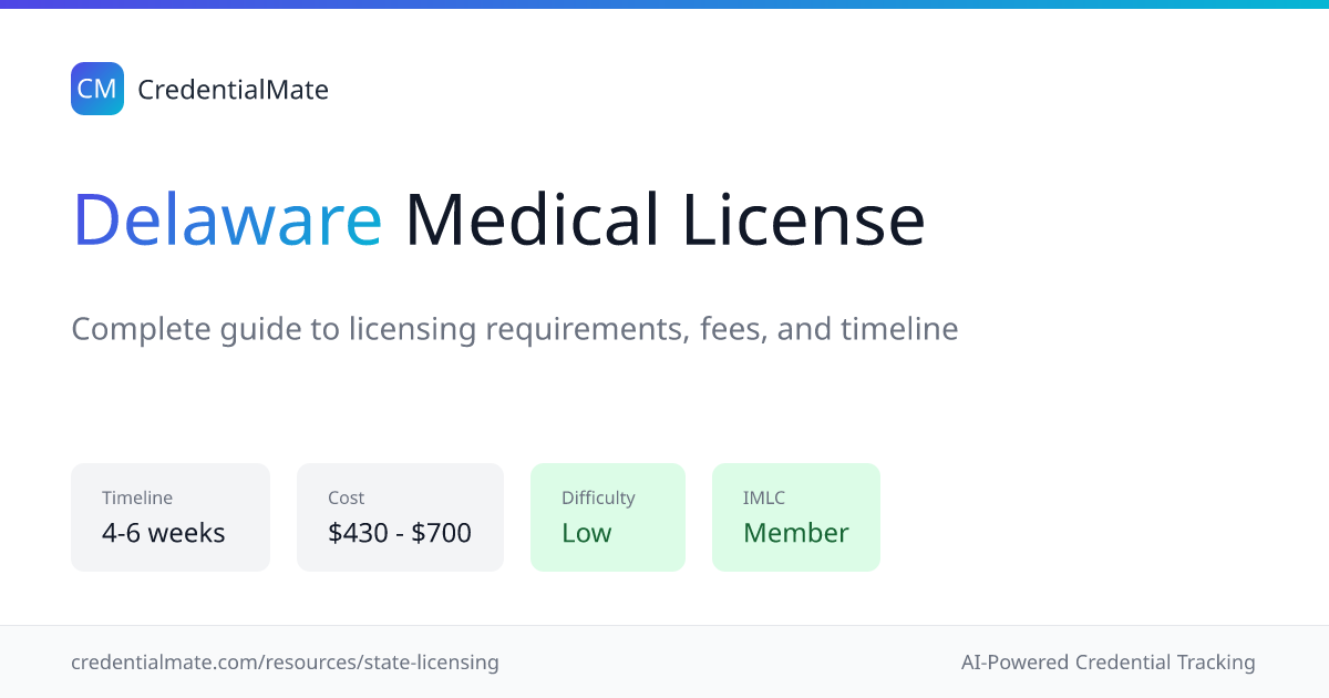 Delaware Medical License Requirements | CredentialMate