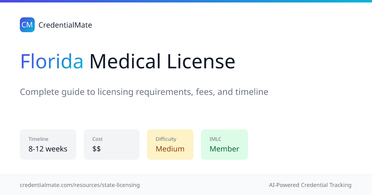 Florida Medical License Requirements | CredentialMate