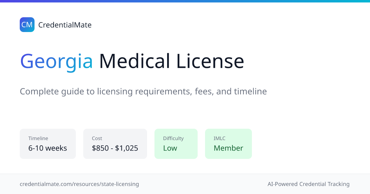 Georgia Medical License Requirements | CredentialMate