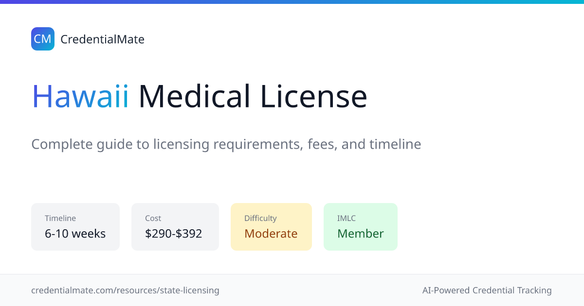 Hawaii Medical License Requirements | CredentialMate