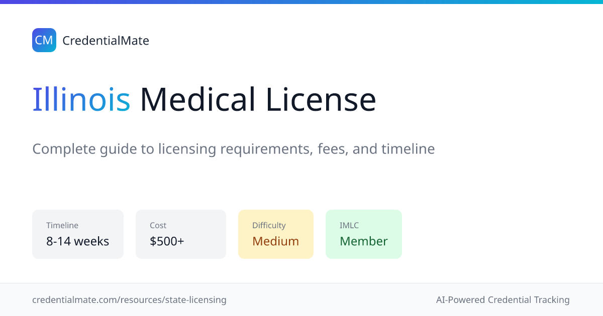 Illinois Medical License Requirements | CredentialMate