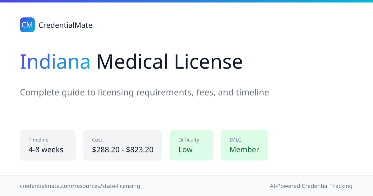 Indiana Medical License Requirements | CredentialMate