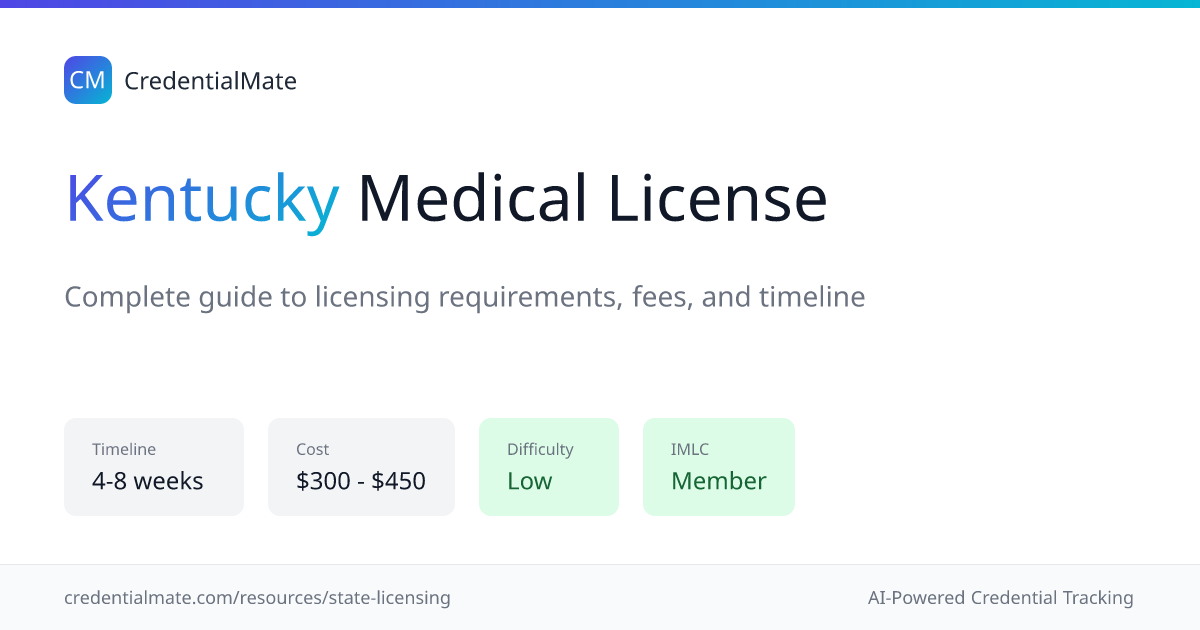 Kentucky Medical License Requirements | CredentialMate