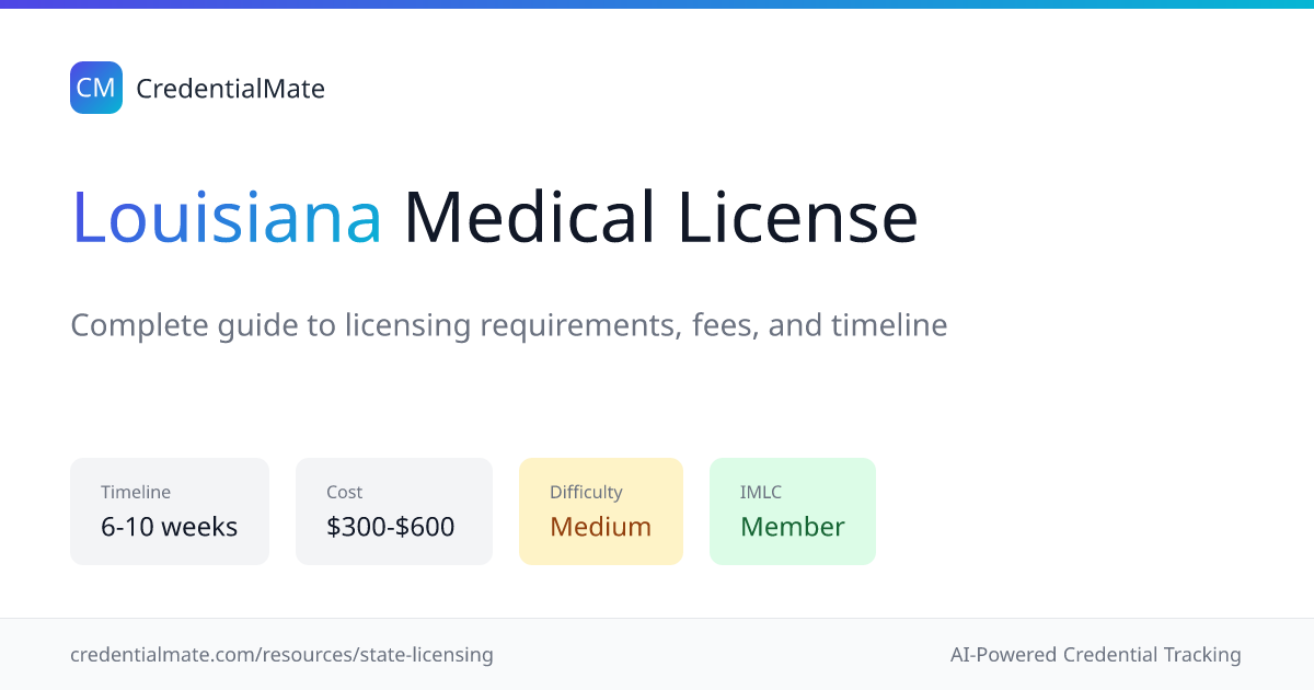 Louisiana Medical License Requirements | CredentialMate