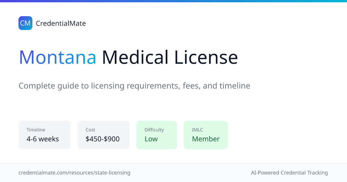 Montana Medical License Requirements | CredentialMate