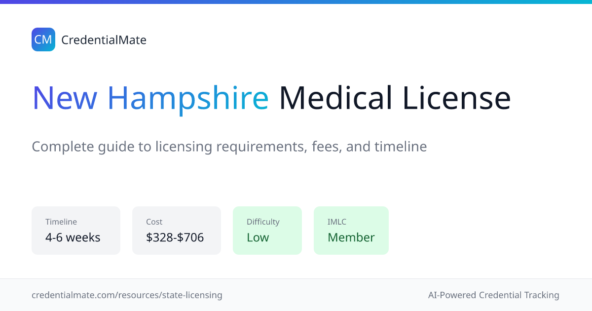 New Hampshire Medical License Requirements | CredentialMate