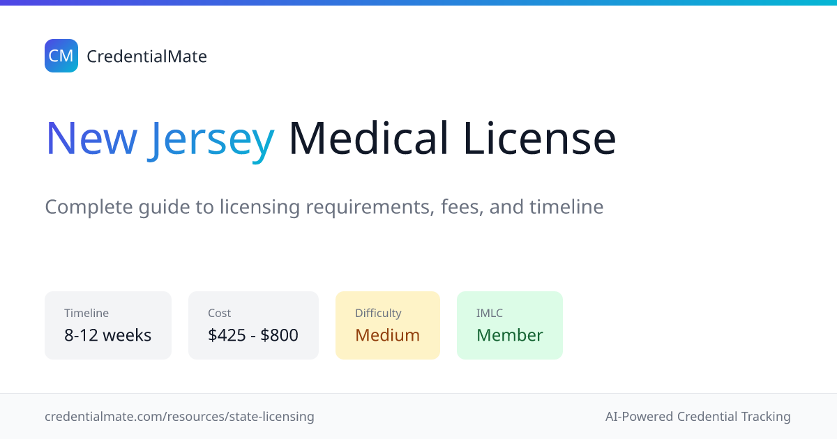 New Jersey Medical License Requirements | CredentialMate