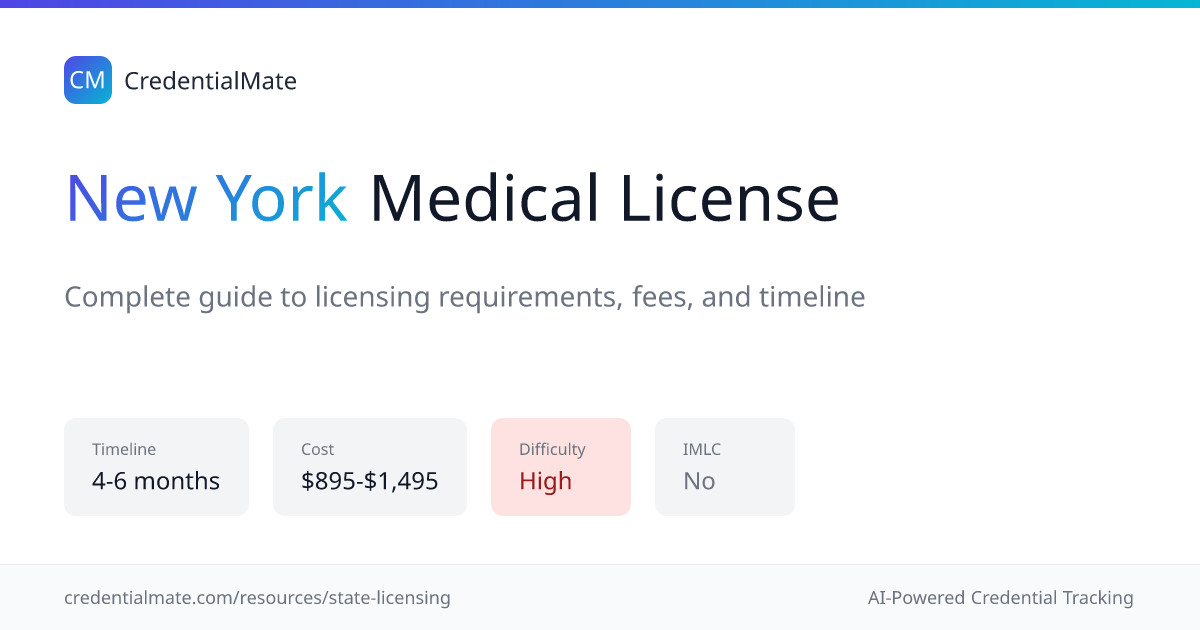 New York Medical License Requirements | CredentialMate