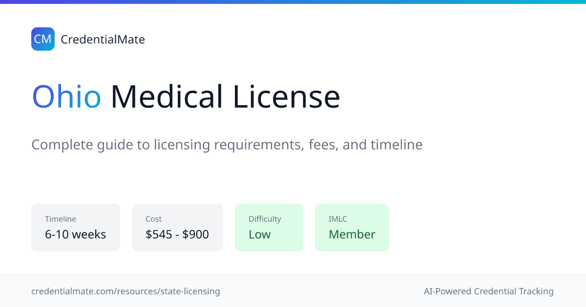 Ohio Medical License Requirements | CredentialMate