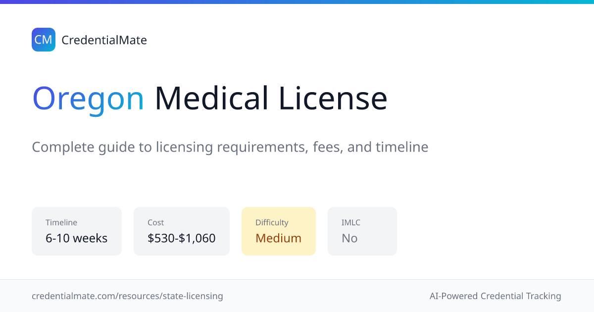 Oregon Medical License Requirements | CredentialMate