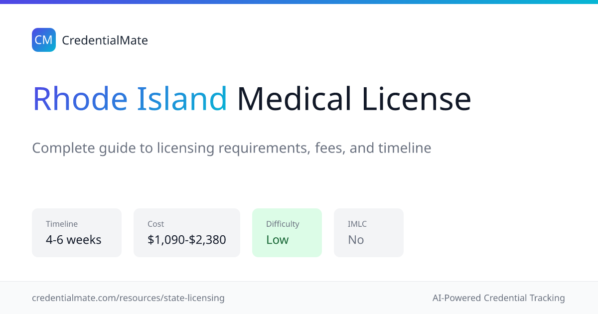 Rhode Island Medical License Requirements | CredentialMate