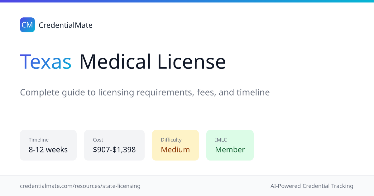 Texas Medical License Requirements | CredentialMate