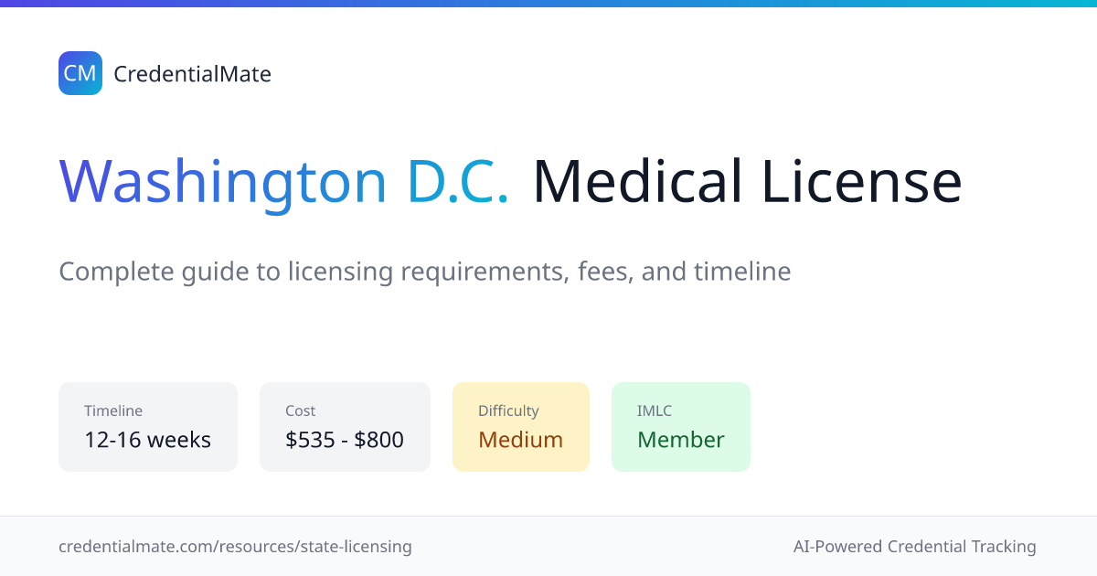 Washington D.C. Medical License Requirements | CredentialMate