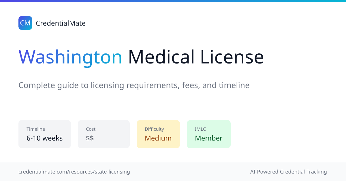 Washington Medical License Requirements | CredentialMate