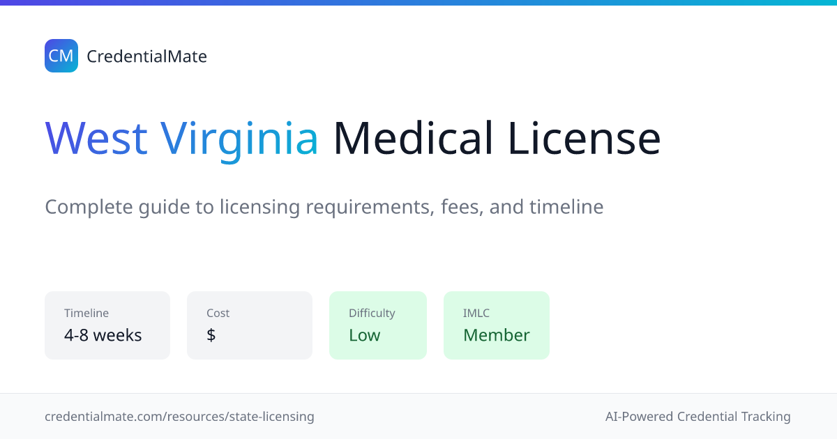West Virginia Medical License Requirements | CredentialMate
